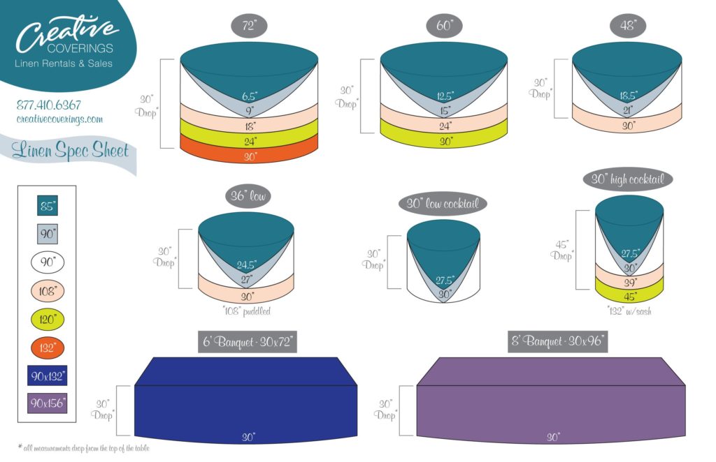 Wedding Math: Time & Space, and how they work in real life | Plan It ...